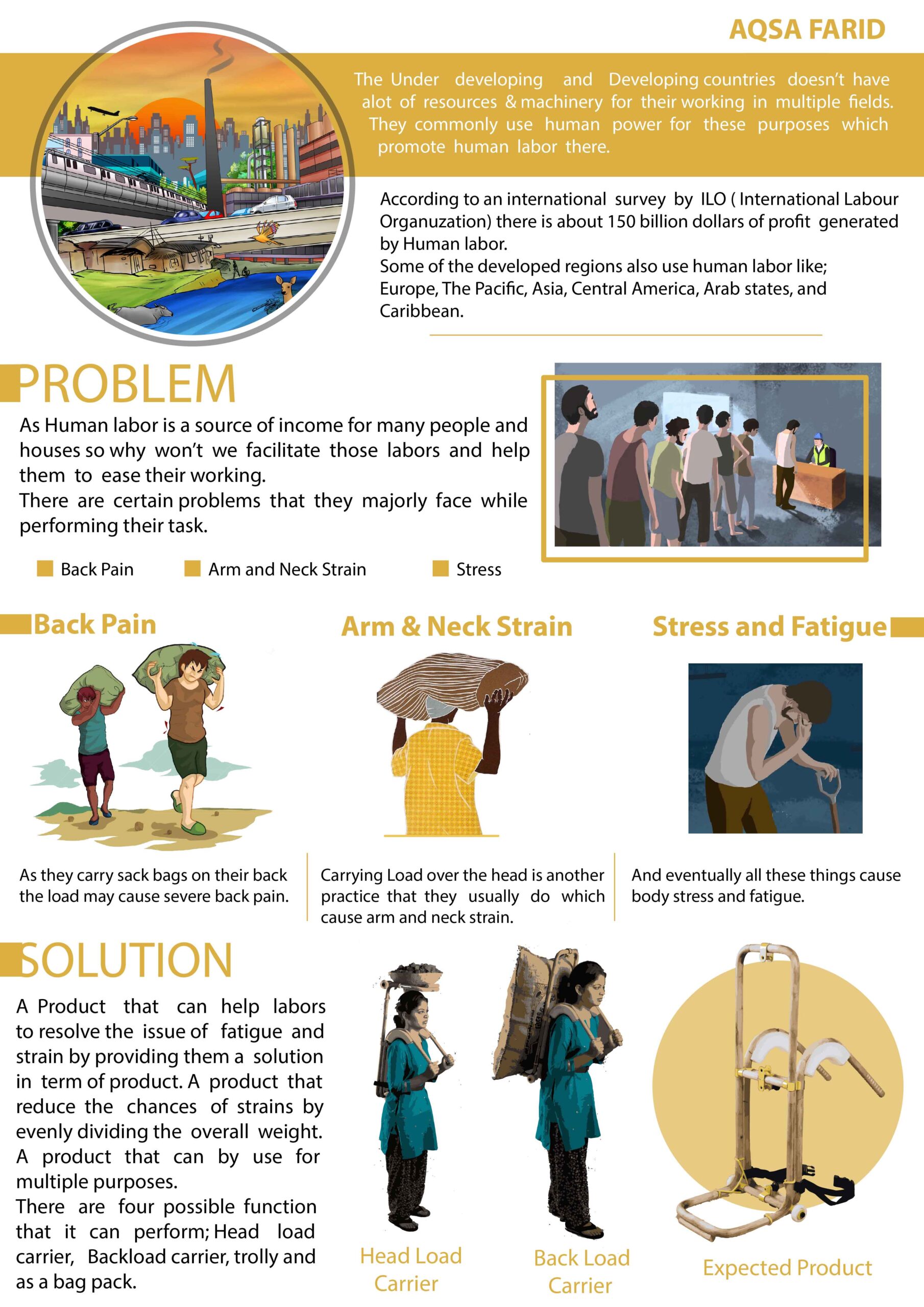 Student’s Projects – Product and Industrial Design